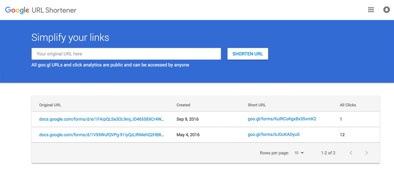 How to use Google Analytics to guide your online strategies | Neglia Design